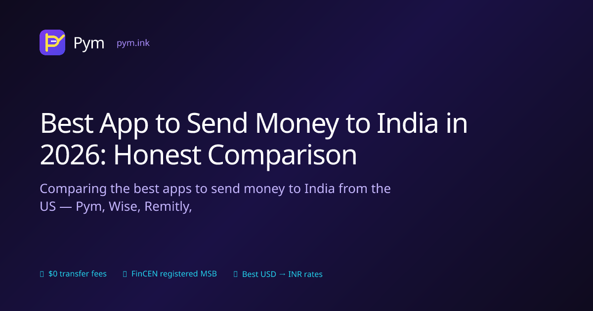 Best App to Send Money to India in 2026: Honest Comparison | Pym